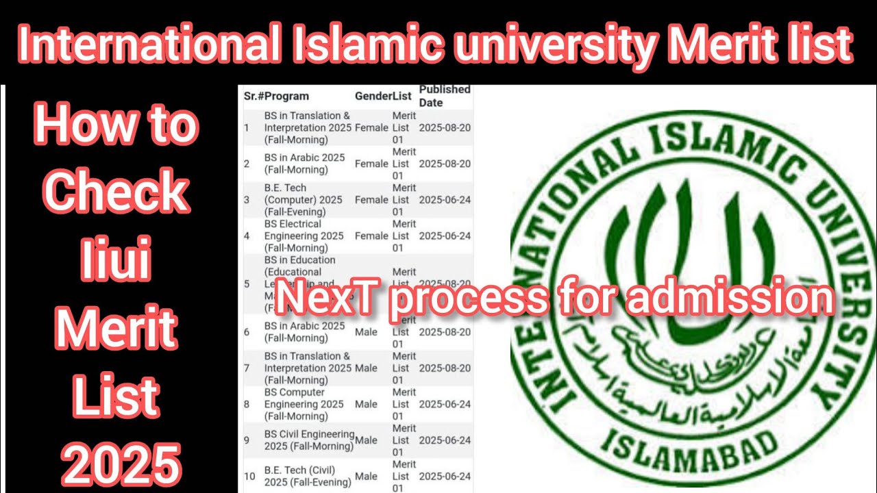 How to Check IIUI Merit List 2025 | Next Process for Admission IIUI ...