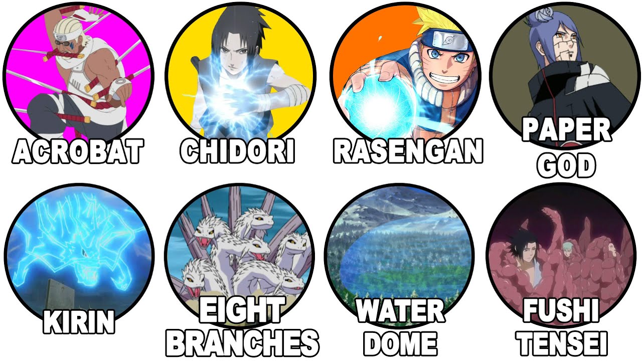 Every DANGEROUS A-Rank and S-Rank Jutsu in Naruto Explained in 47 ...
