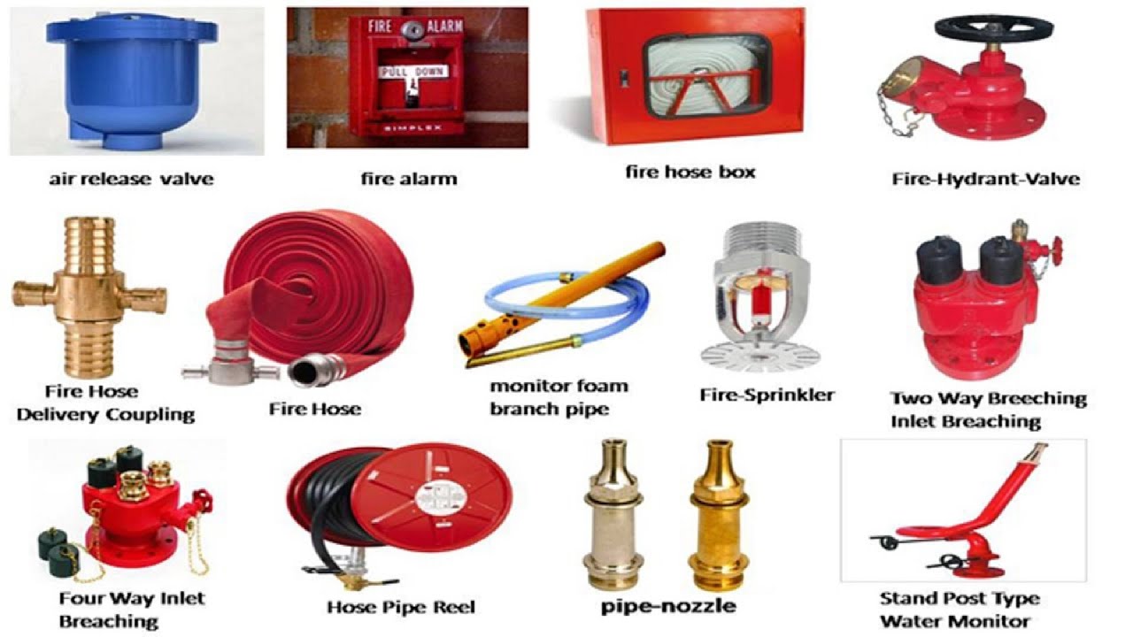 🔥 Fire Fighting Appliances (FFA) on Ships | Types of Fire Extinguishers ...