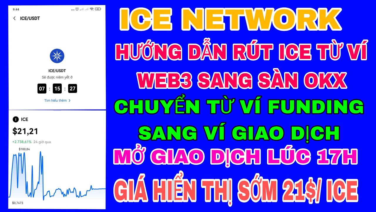 ICE NETWORK - Hướng dẫn rút ICE từ ví web3 sang sàn Okx, tổng cung, giá 21$/ ICE - YouTube