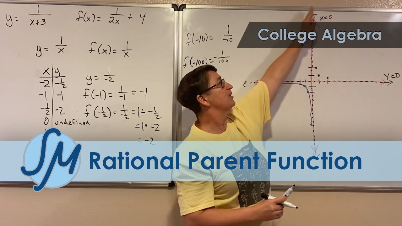 Rational Parent Function - YouTube