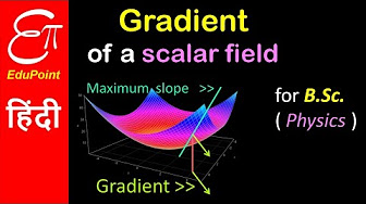 Physics B.Sc. : Gradient, Divergence and Curl - YouTube