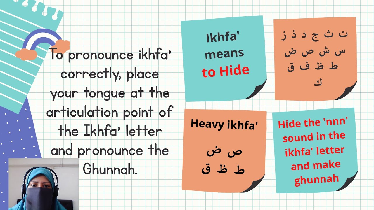 What Is Ikhfa In Tajweed? Rules, Letters Examples Quran, 55% OFF