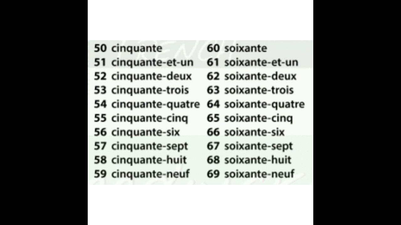Counting 50 To 100 In French Les Chiffres De 50 A 100 The French
