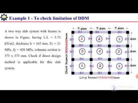 02-Direct design method (DDM) for two-way slab system-Example to check DDM limitations - YouTube