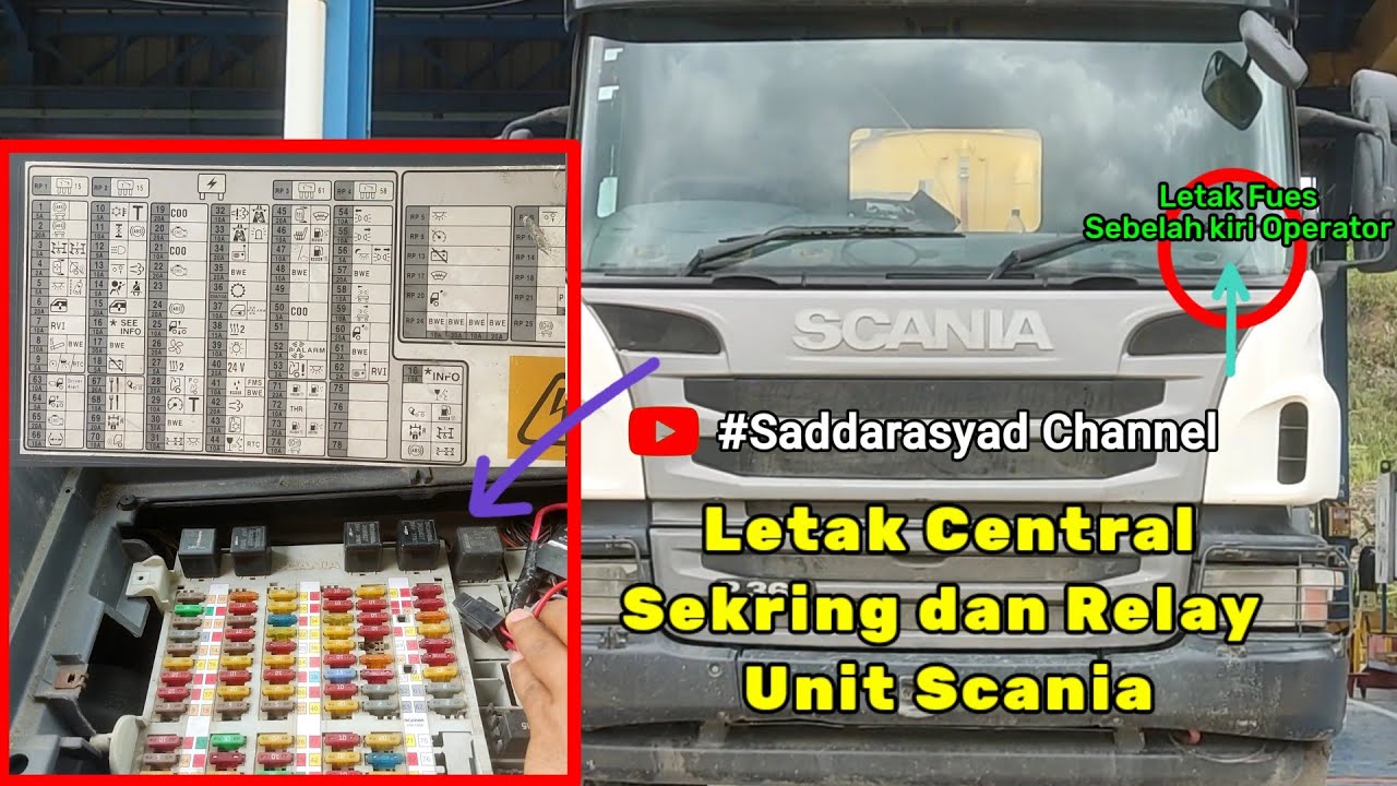 LETAK SEKRING CENTRAL DAN RELAY PADA MOBIL SCANIA - YouTube