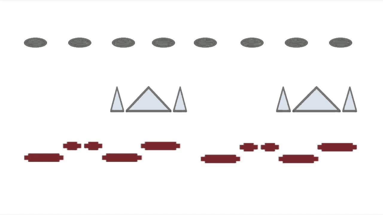 Year 7 Graphic Notation with ostinatos - YouTube