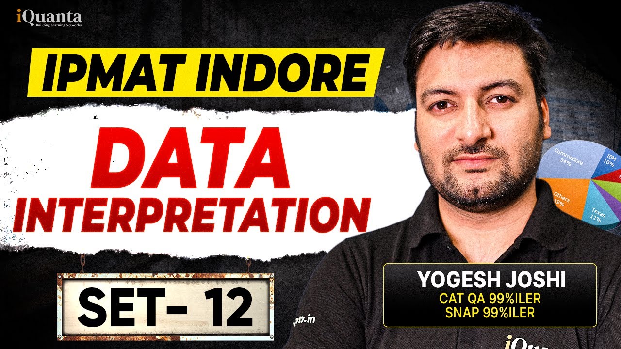 IPMAT Indore Logical Reasoning & Data Interpretation | Cubes & Dice SET ...