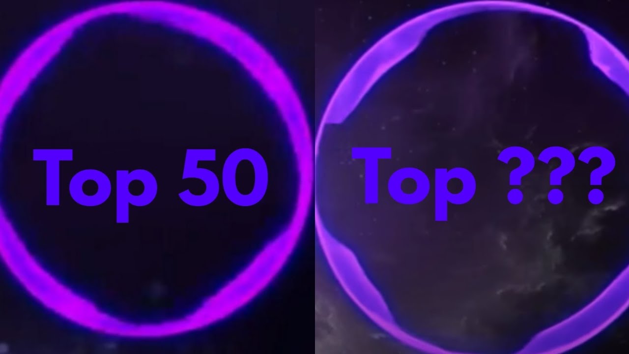 Top 50 Most Popular Purple Circle from NCS Song - YouTube