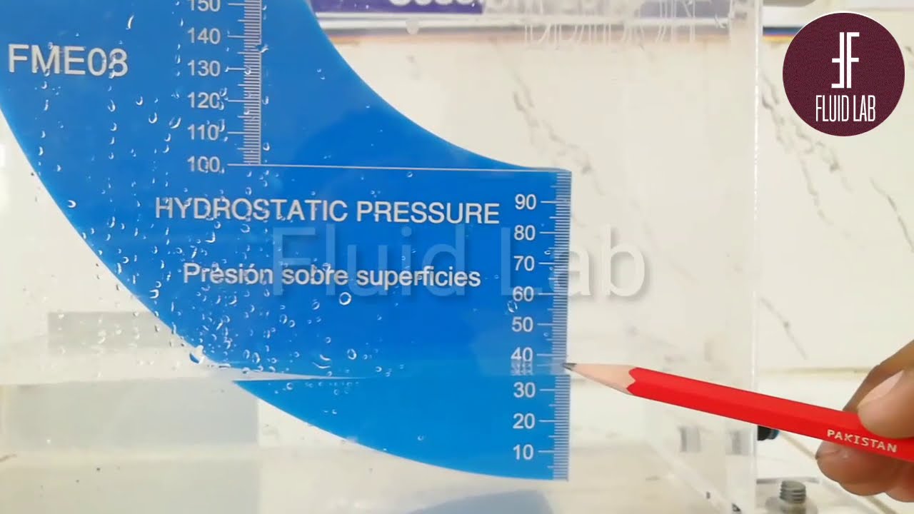Determination of Hydrostatic force of partially submerged body ...