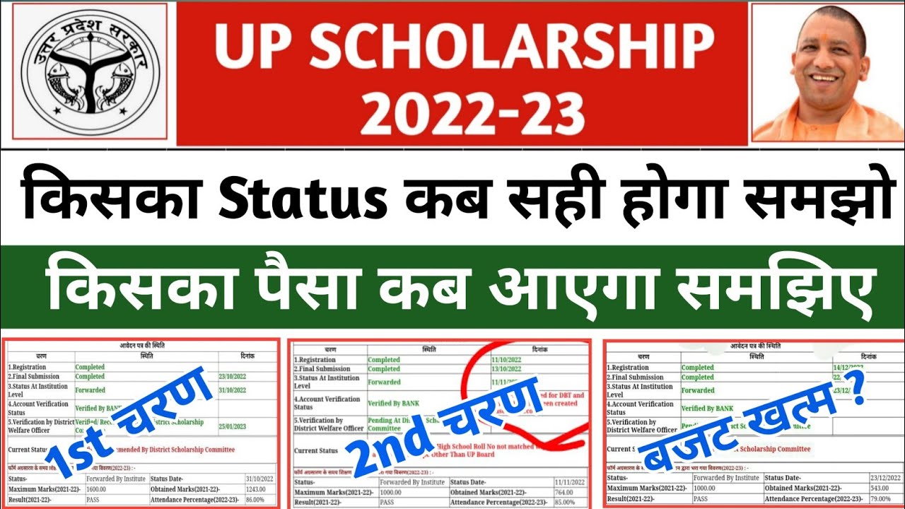 Up Scholarship Status Update Up Scholarship Kab Tak Aayega 2022 23 Up