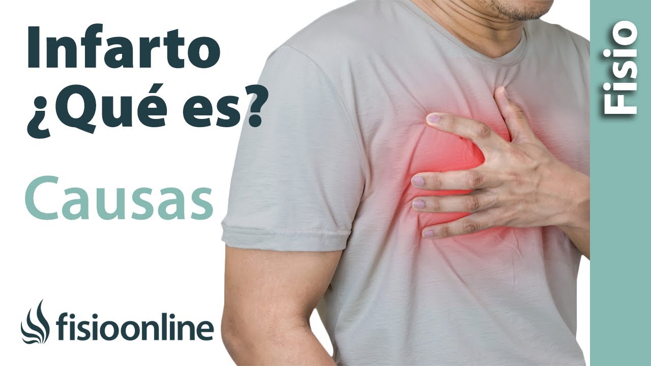 🫀 INFARTO AGUDO de MIOCARDIO: qué es, CAUSAS y tratamiento 🤔 - YouTube