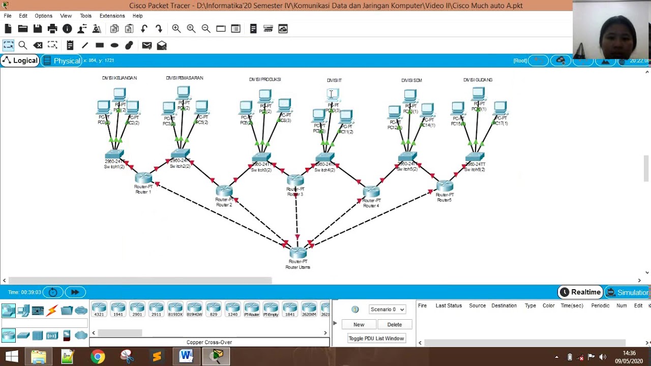 Desain Subnetting Berdasarkan Kebutuhan Host setiap Divisi Perusahaan ...