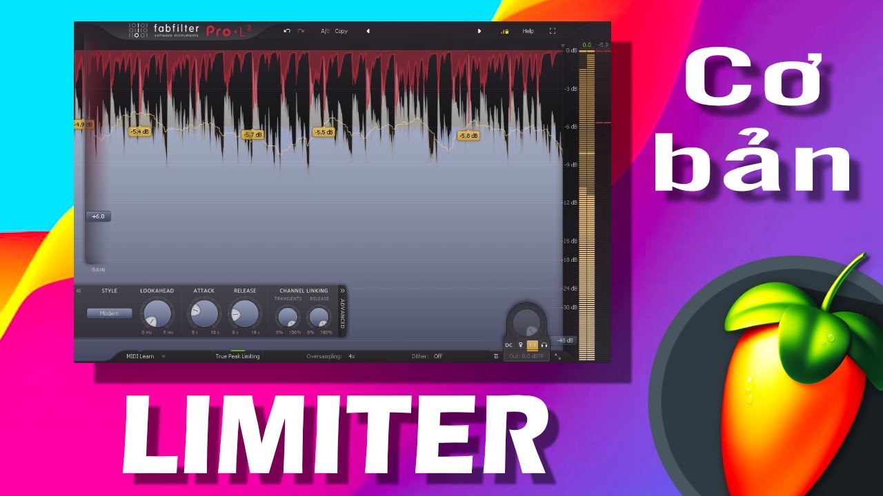 SAI LẦM Khi Sử Dụng LIMITER Trong MASTERING ? Hướng Dẫn LIMITER Cơ Bản ...