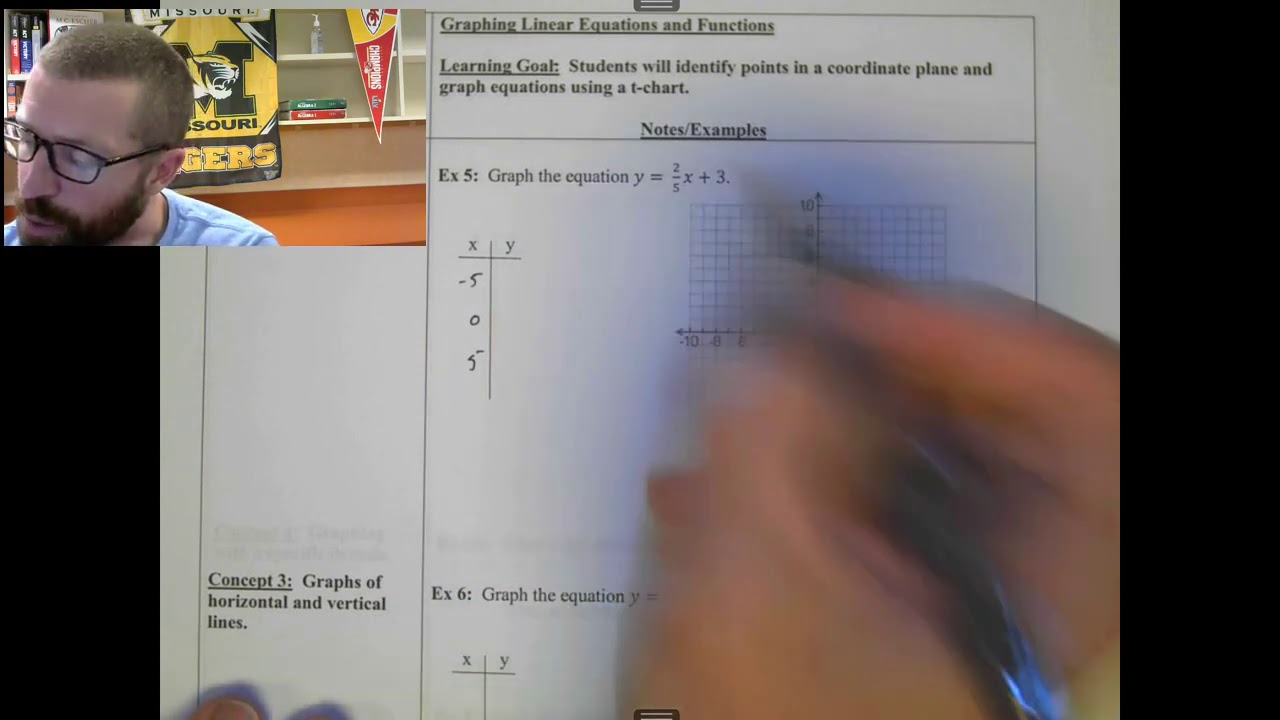Graphing Linear Functions Using a Table - YouTube