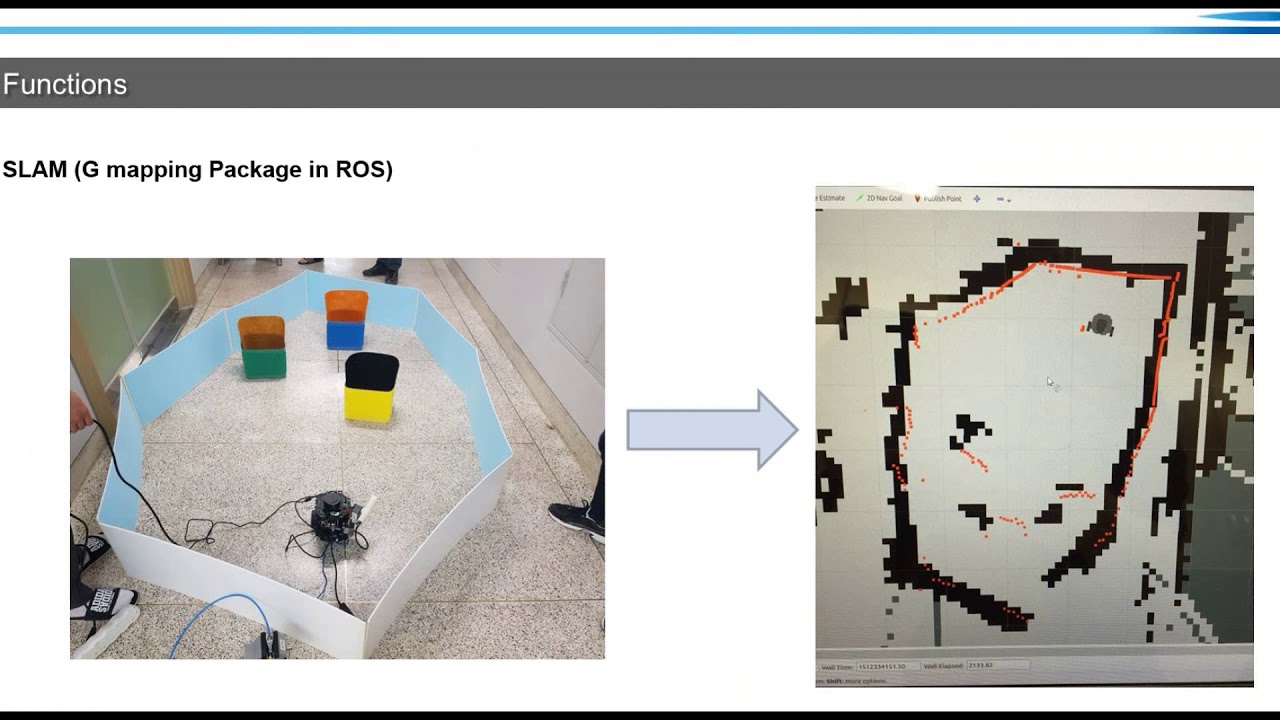 Demo video of KAIST 'Introduction to Robotics' in 2017 Fall - YouTube