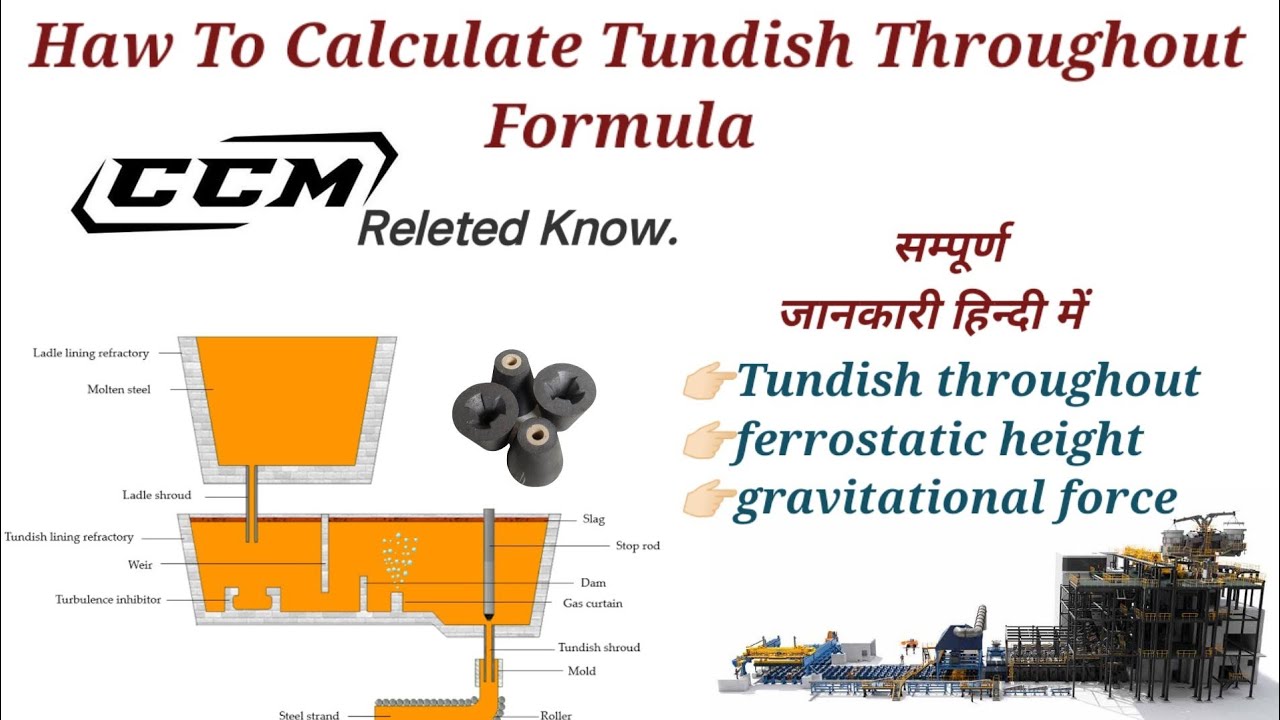 Haw_To_Calculate_Tundish_Throughput_Formula_टुंडिस_थ्रूपुट_कैसे_निकले ...