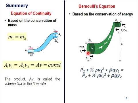 Tutorial 7 Phy 1 (Fluid) - YouTube