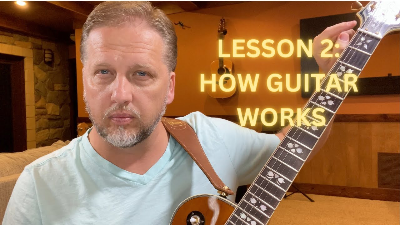 Lesson 2 How Guitar Works - YouTube