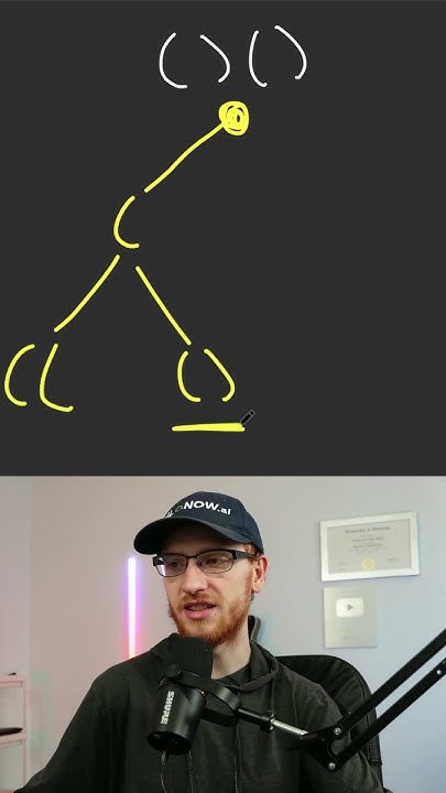 Generate Parentheses - Leetcode 22 - YouTube