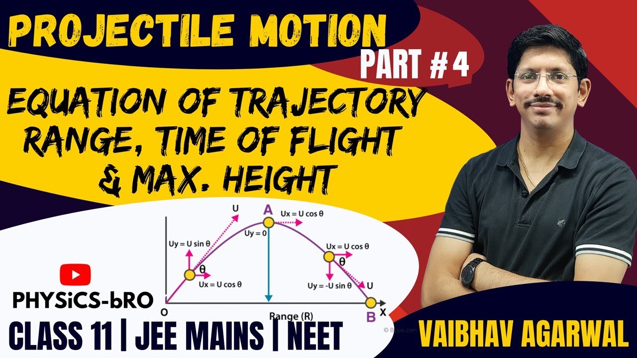 CLASS 11 | PROJECTILE MOTION #4 | PROJECTILE FIRED AT ANGLE WITH ...