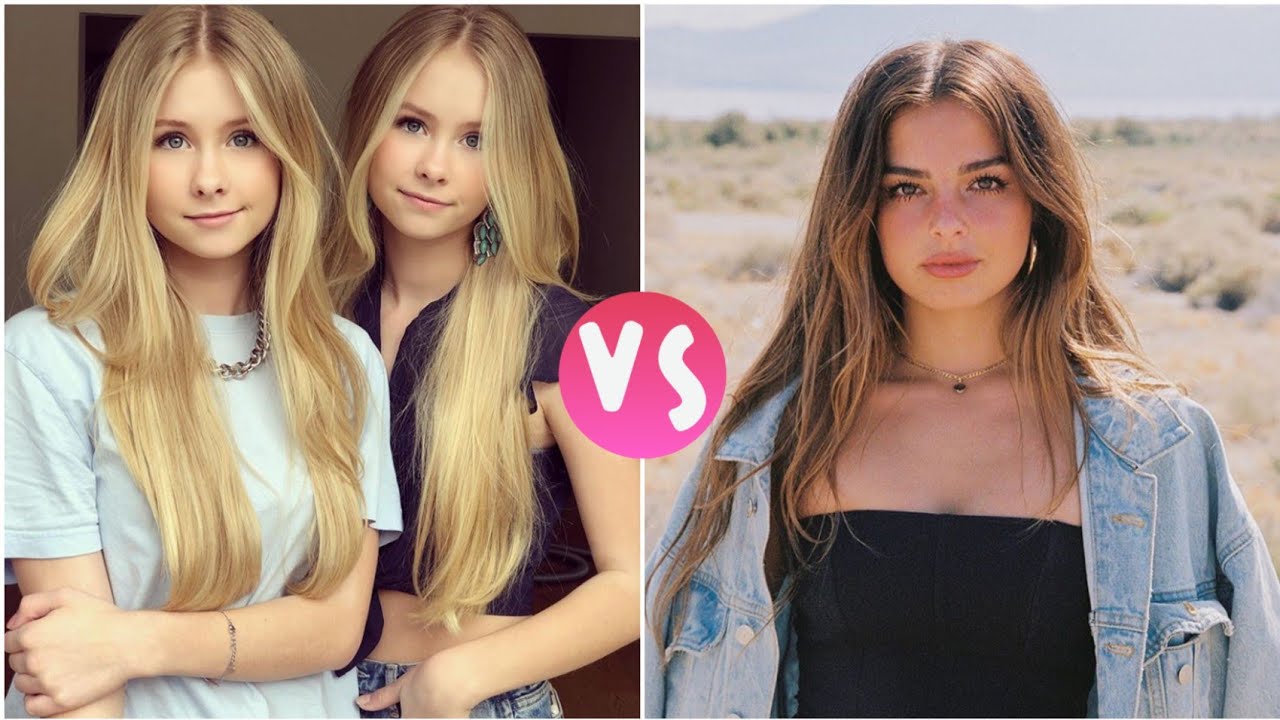 Iza and Elle vs Addison ( credit intro ) - YouTube