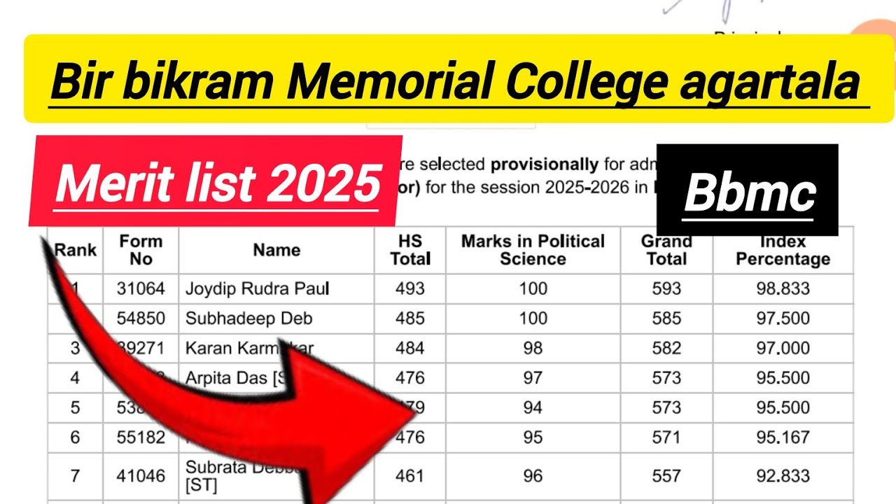 BBMC _ College merit list / Bir Bikram Memorial College admission 2025 - YouTube
