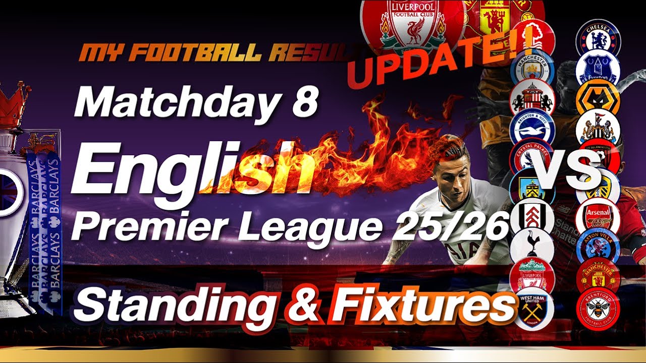 UPDATE!! EPL Matchday 8 / Latest Standing 18 -20 OCT #epl # ...