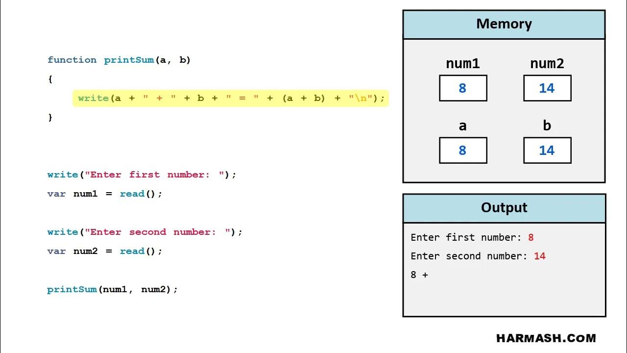 Learn programming in Arabic - Functions - Exercise 1 - YouTube