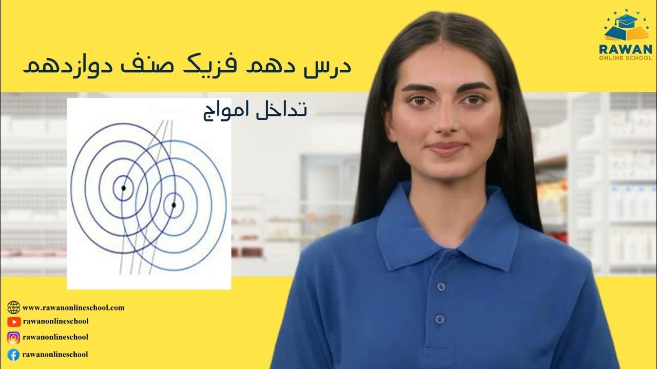Physics Grade 12 Lesson 10 YouTube physics-grade-12-lesson-10-youtube
