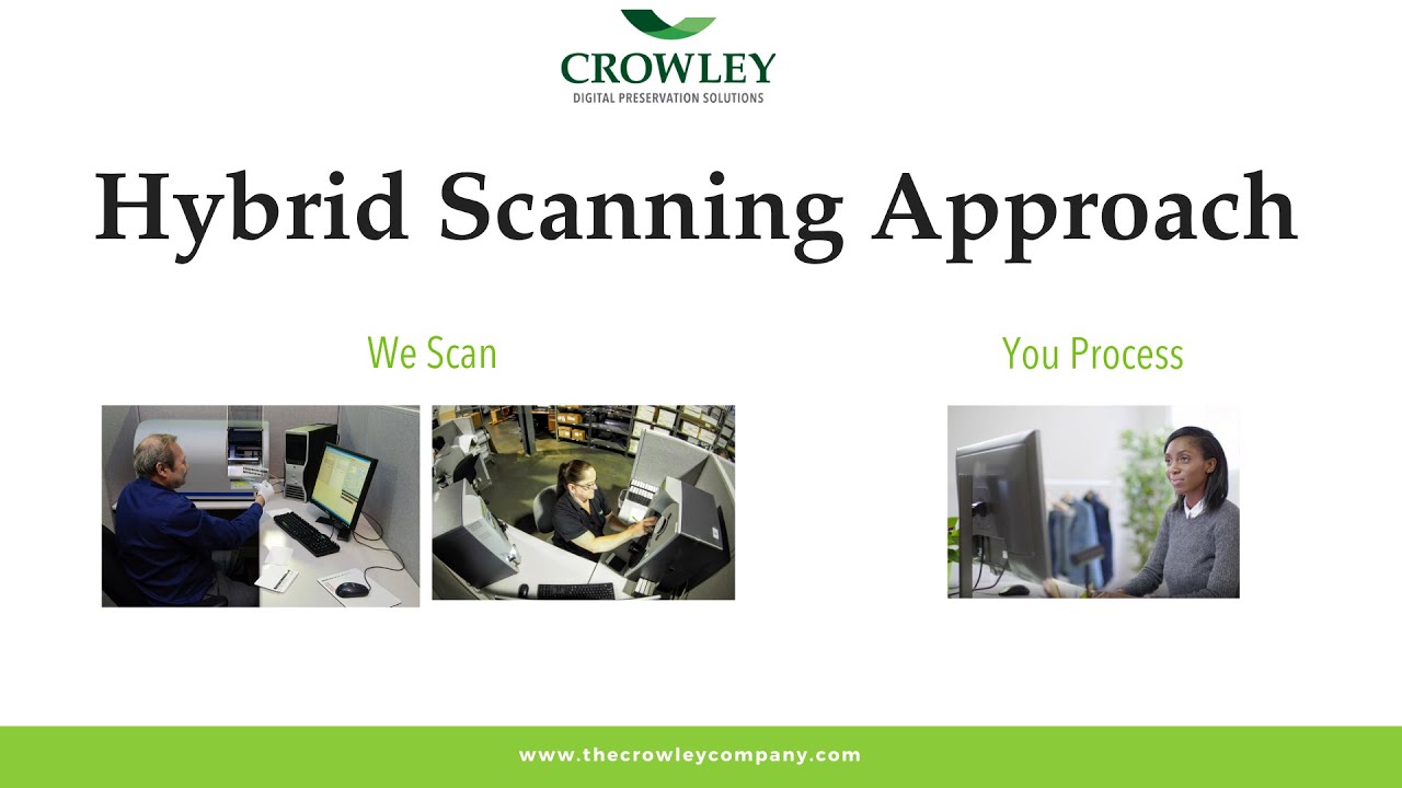 Crowley Hybrid Scanning Approach for Microfilm and Microfiche ...