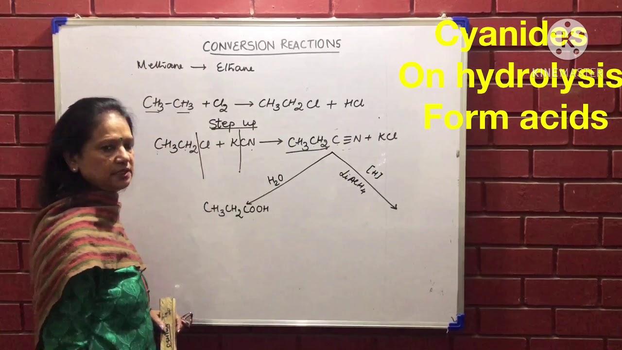 Step up reactions - YouTube