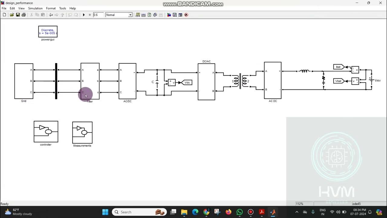 Design and Performance Analysis of Ultra-Wide Bandgap Power Devices-Based EV Fast Charger - YouTube