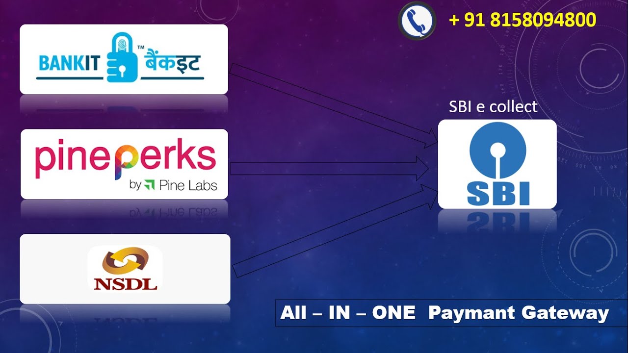 SBI Paymant Gateway How to Work ? - YouTube