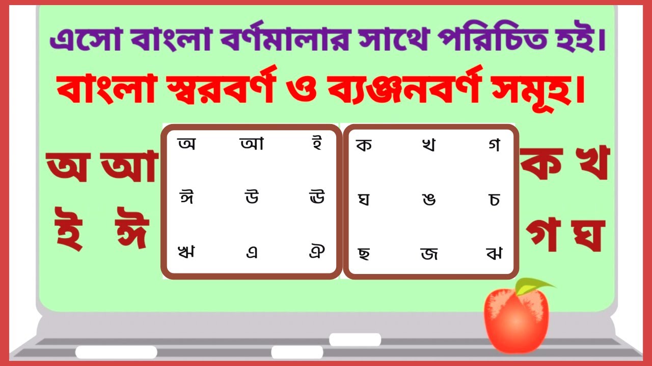 Bornomala | Bangla Bornomala | Sorborno | Benjonborno | বাংলা বর্ণমালা ...