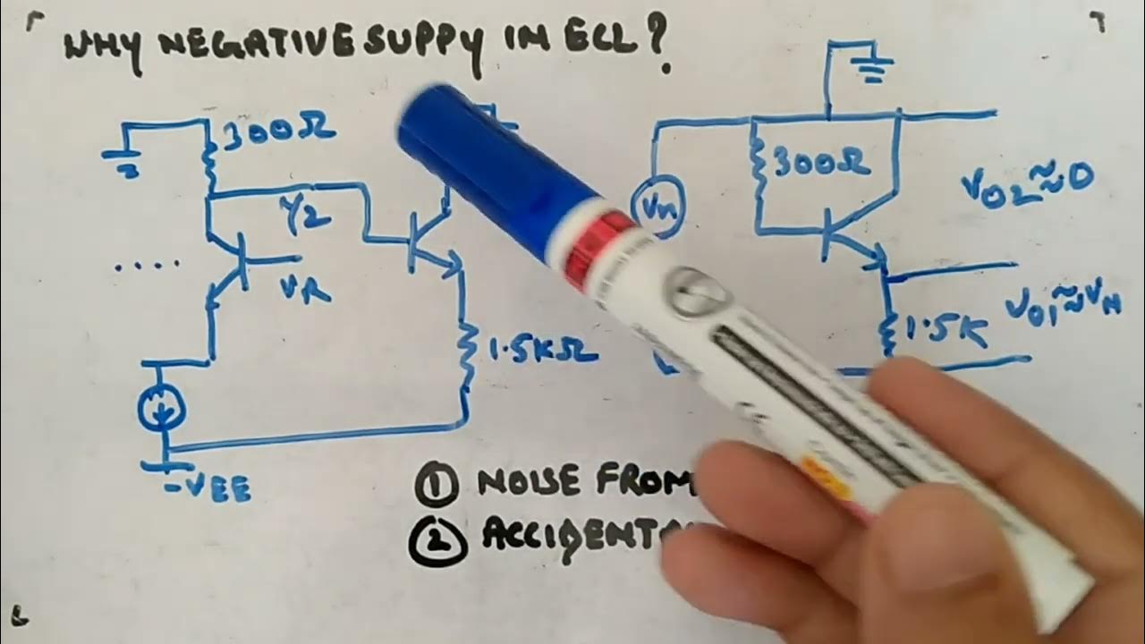 Modified ECL - Digital Circuits and Logic Design - YouTube