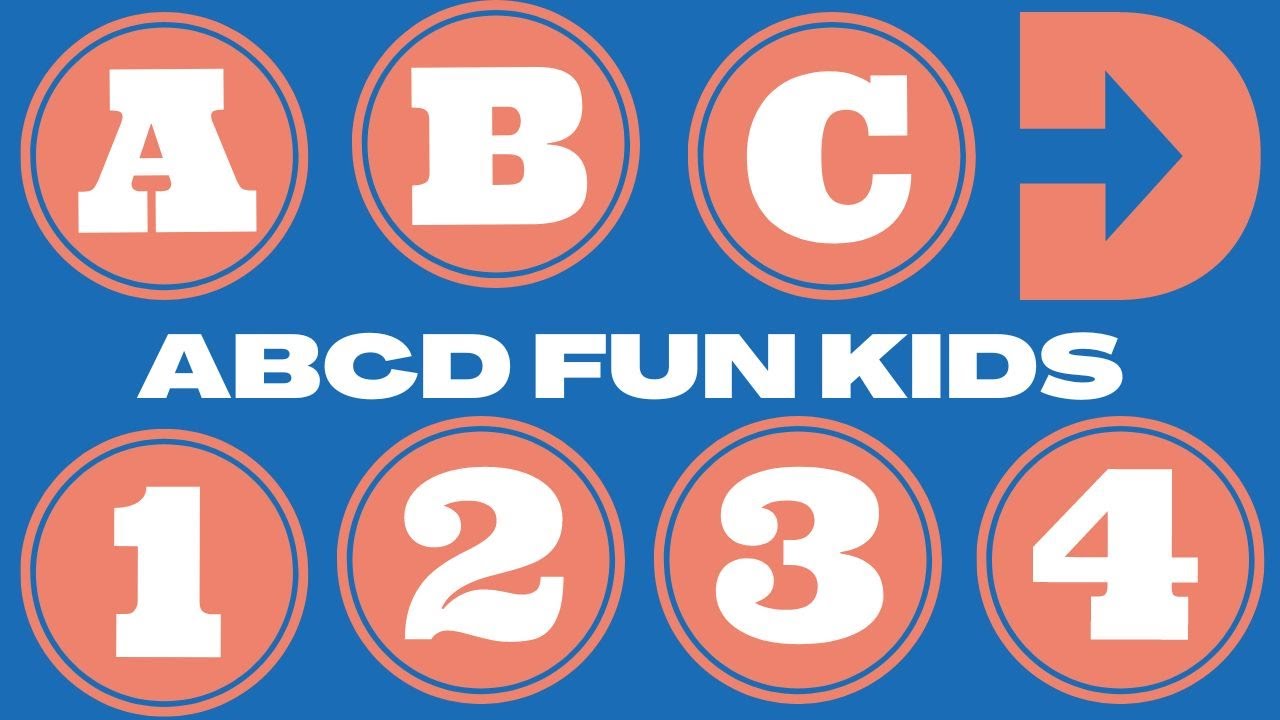 ABC Learning for kid. ABC song || ABCD Learning for Kids: How to Learn ...