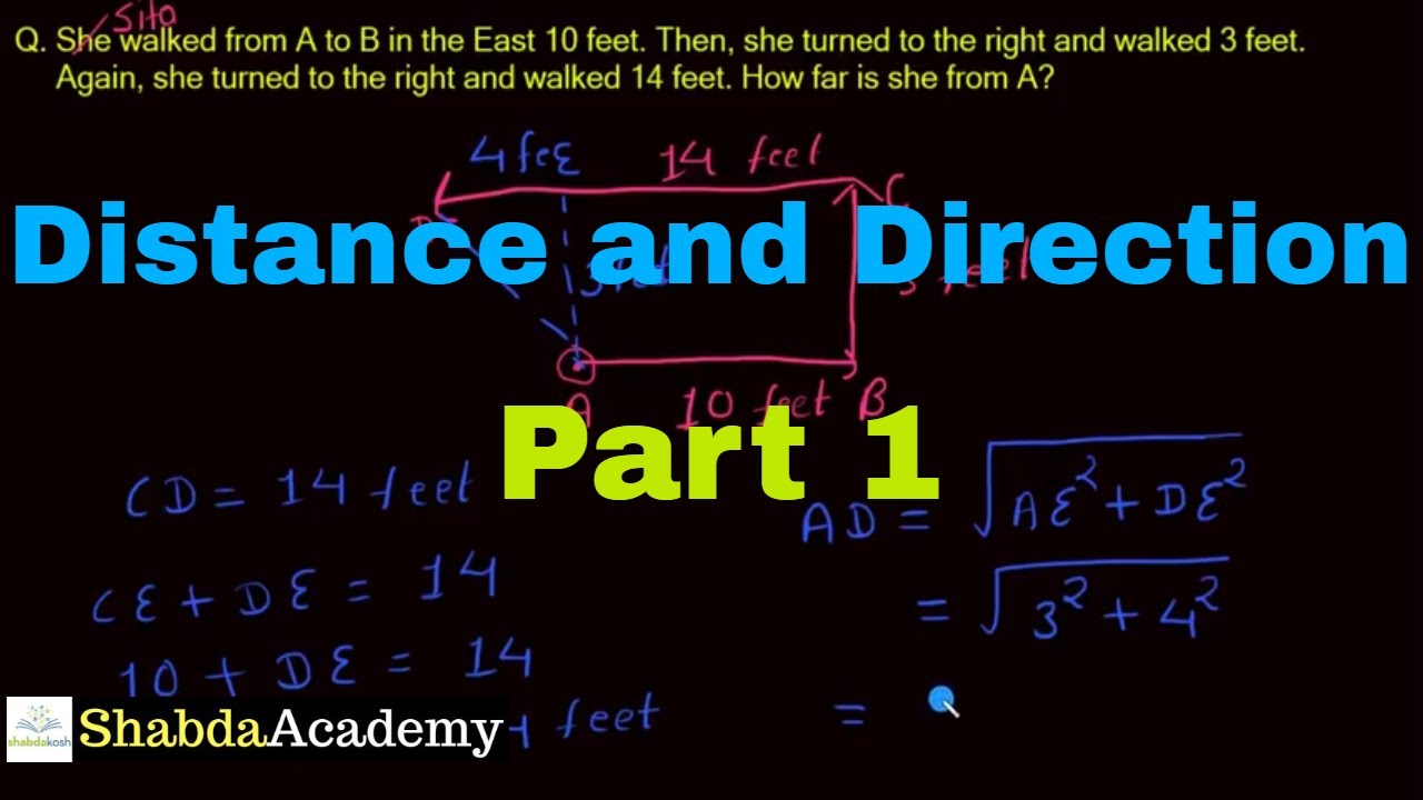 Distance and Direction || Part 1|| - YouTube