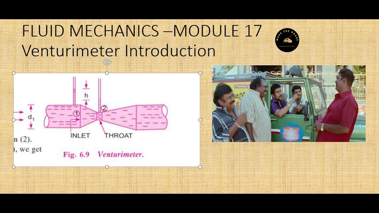 FLUID MECHANICS| Mechanical | Unit 1|Venturimeter introduction | Module ...