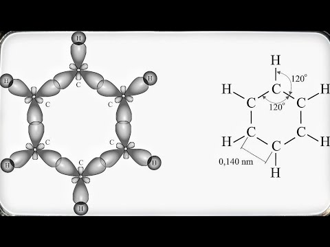 Kimya-Aromatik birləşmələr dərs izahı,Benzol və qurluşu