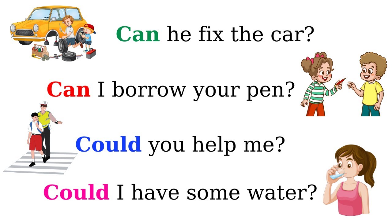 "Can" and "Could" Questions in English | Grammar Lesson | Sentences ...