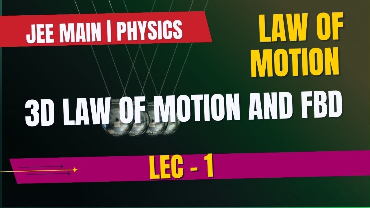 JEE-MAINS | PHYSICS | LAW OF MOTION | 3D LAW OF MOTION AND FBD ...