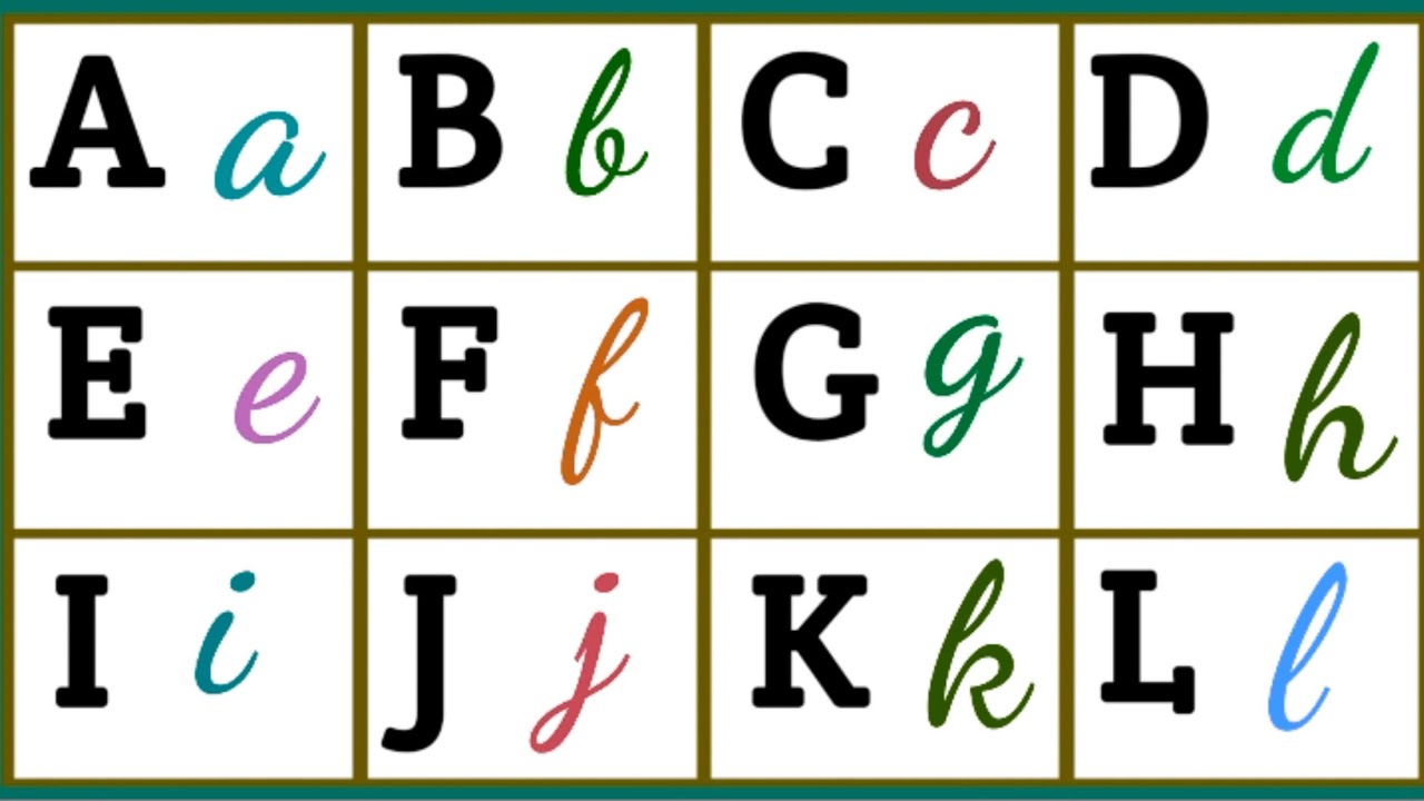 Learn Capital and Small Letter alphabets | Alphabet A to Z - YouTube