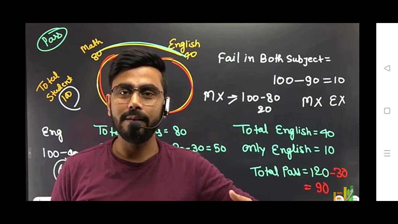 Rahul Raj sir maths teacher - YouTube
