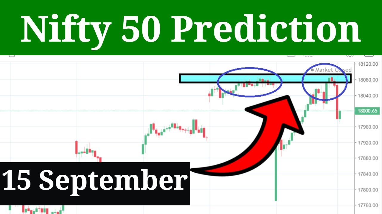 Nifty Prediction for Tomorrow 15 September 2022 - YouTube