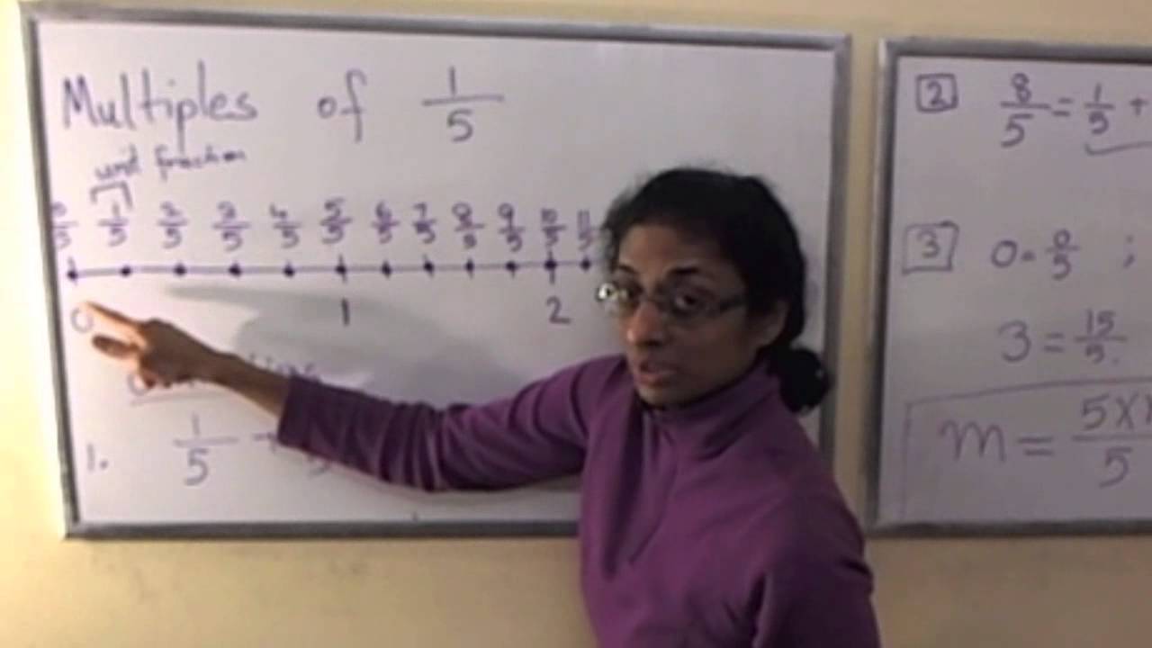 Multiples of 1/5 on the number line - YouTube