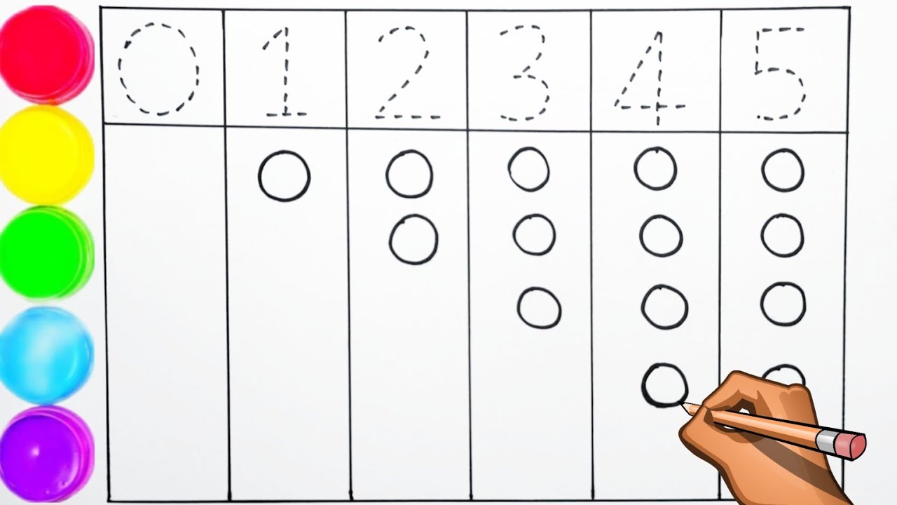 Learn numbers counting 1 to 100 for kids | Numbers for children | learn ...
