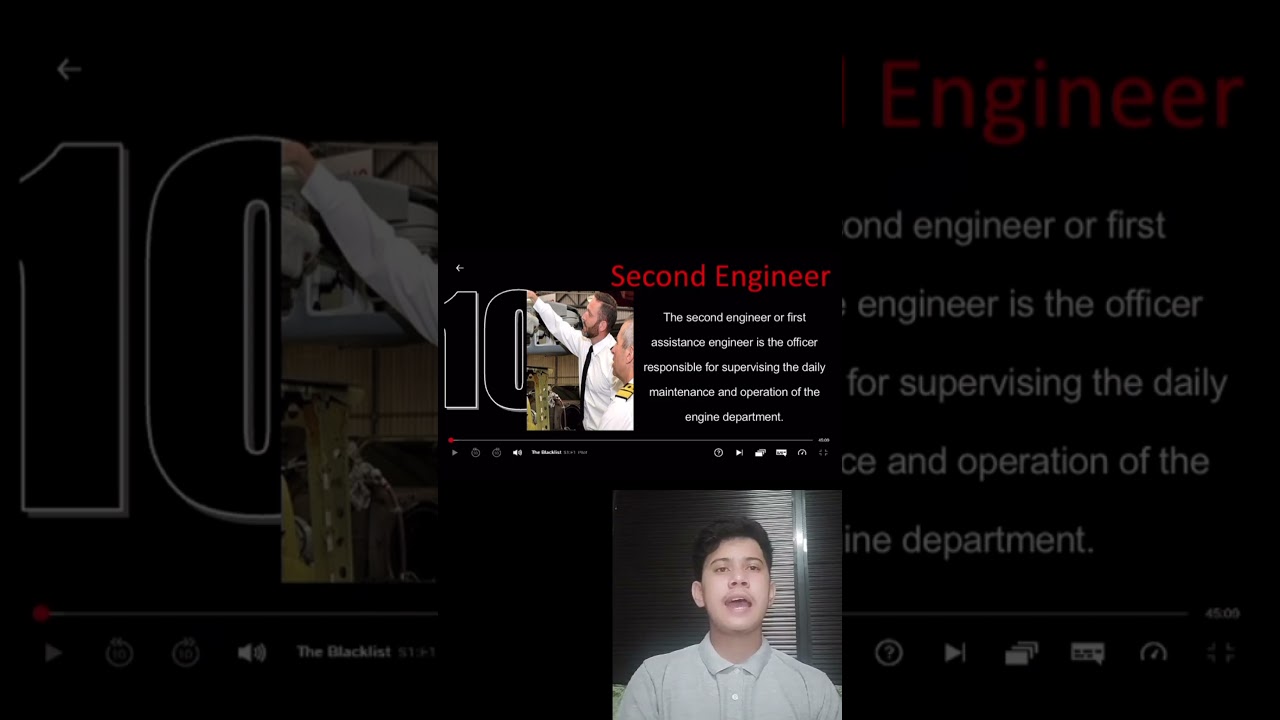 Ships Organizational Structure Deck,Engine,and Steward Department - YouTube