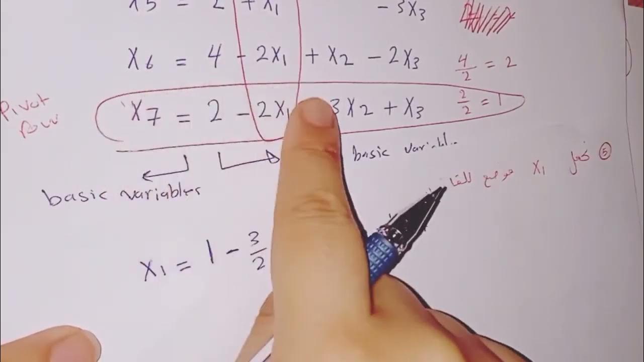 بالعربي linear programming using simplex method - dictionary - YouTube