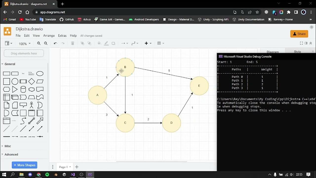 Finding the shortest path using Dijkstra's Algorithm - YouTube